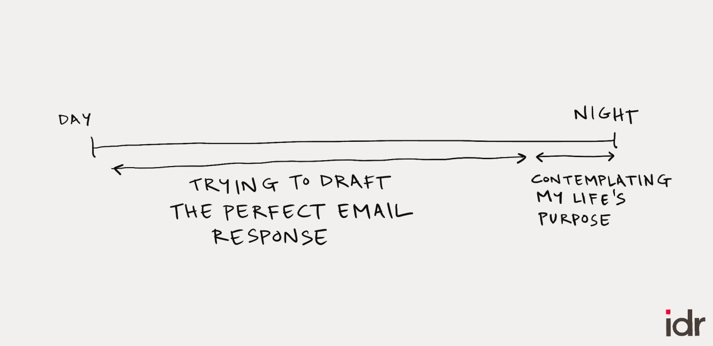How we spend our lives | IDR